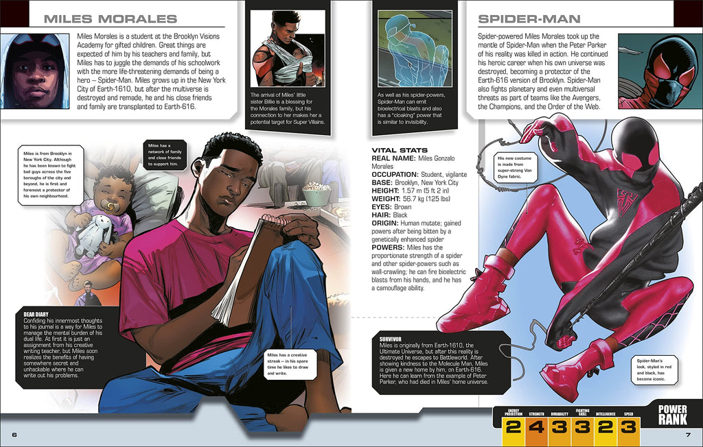 Marvel Spider-Man Character Encyclopedia New Edition: More than 200 He